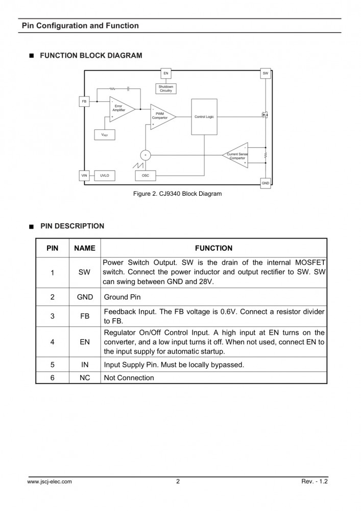 CJ9340T6 datasheet page 2