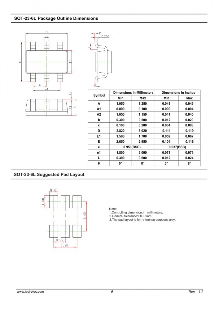 CJ9340T6 datasheet page 7