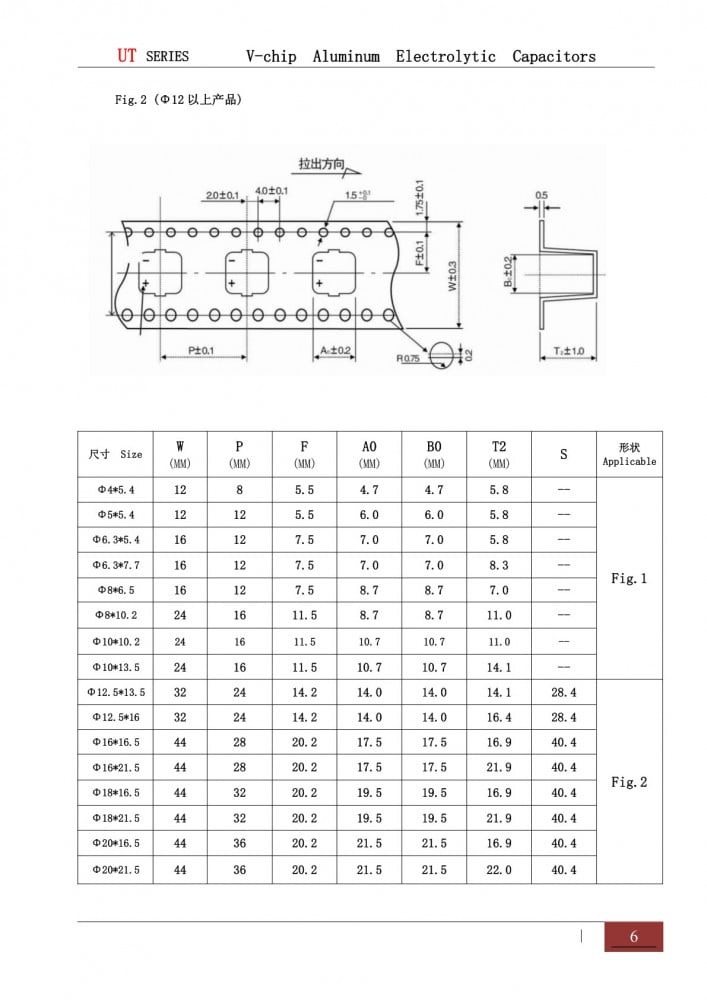 UT Series specification page 6