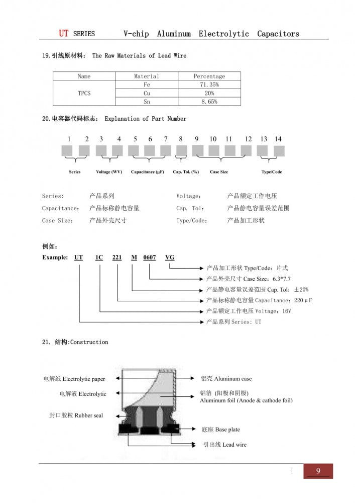 UT Series specification page 9