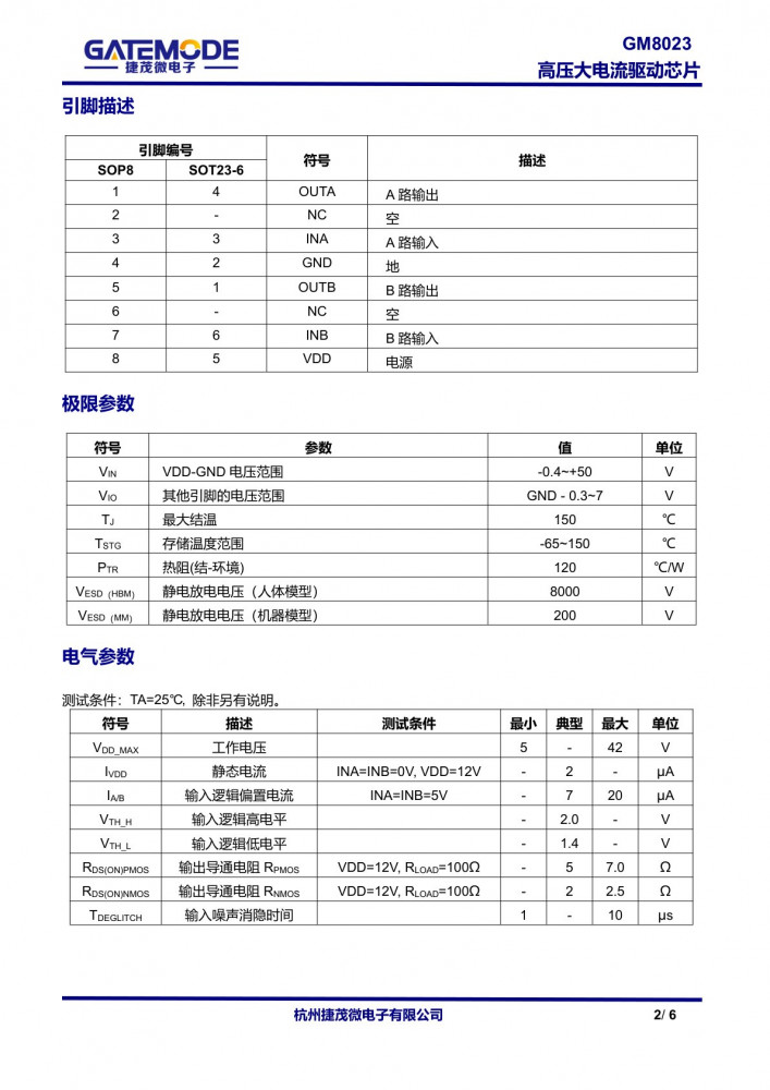 GM8023A datasheet page 2