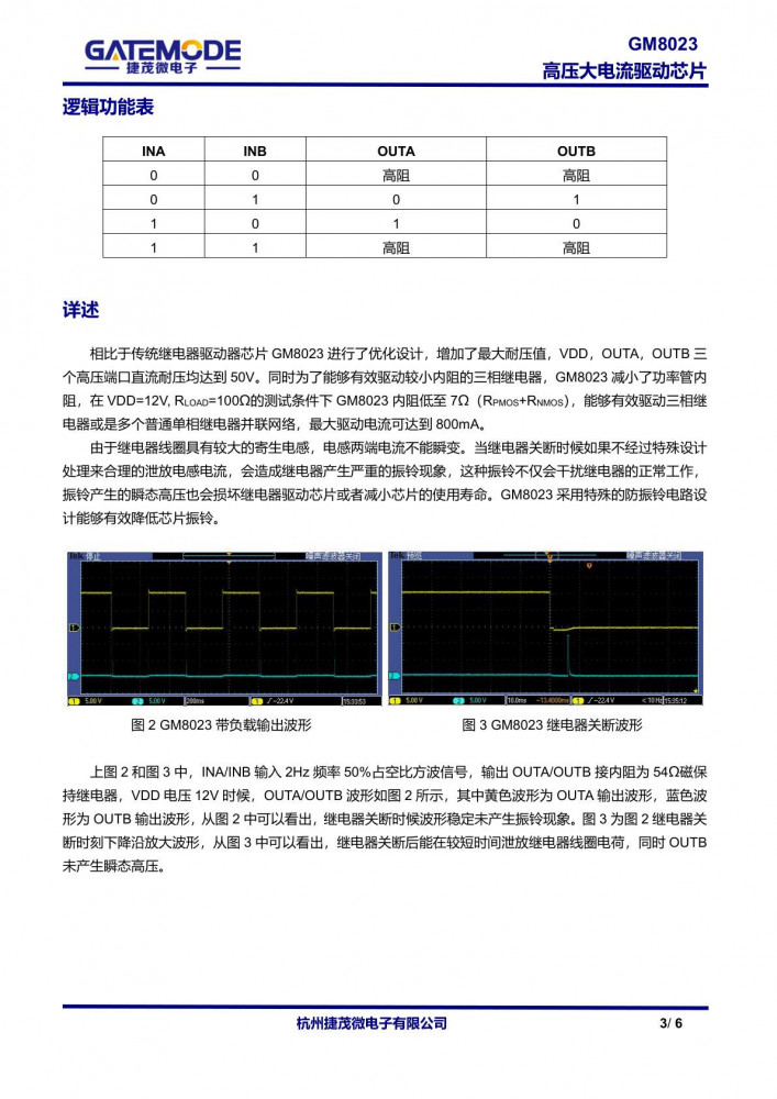 GM8023A datasheet page 3