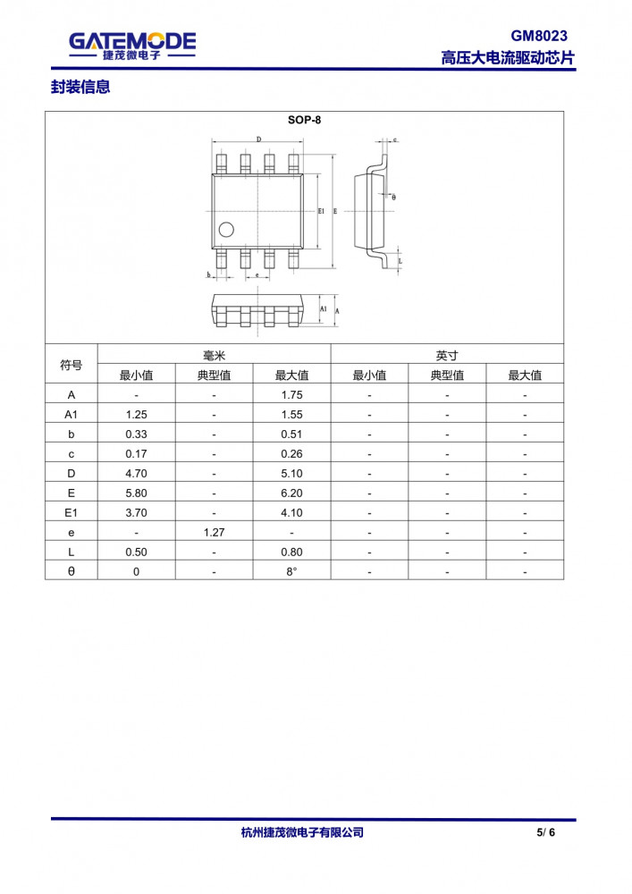 GM8023A datasheet page 5