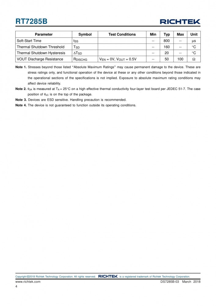 RT7285B datasheet page 4