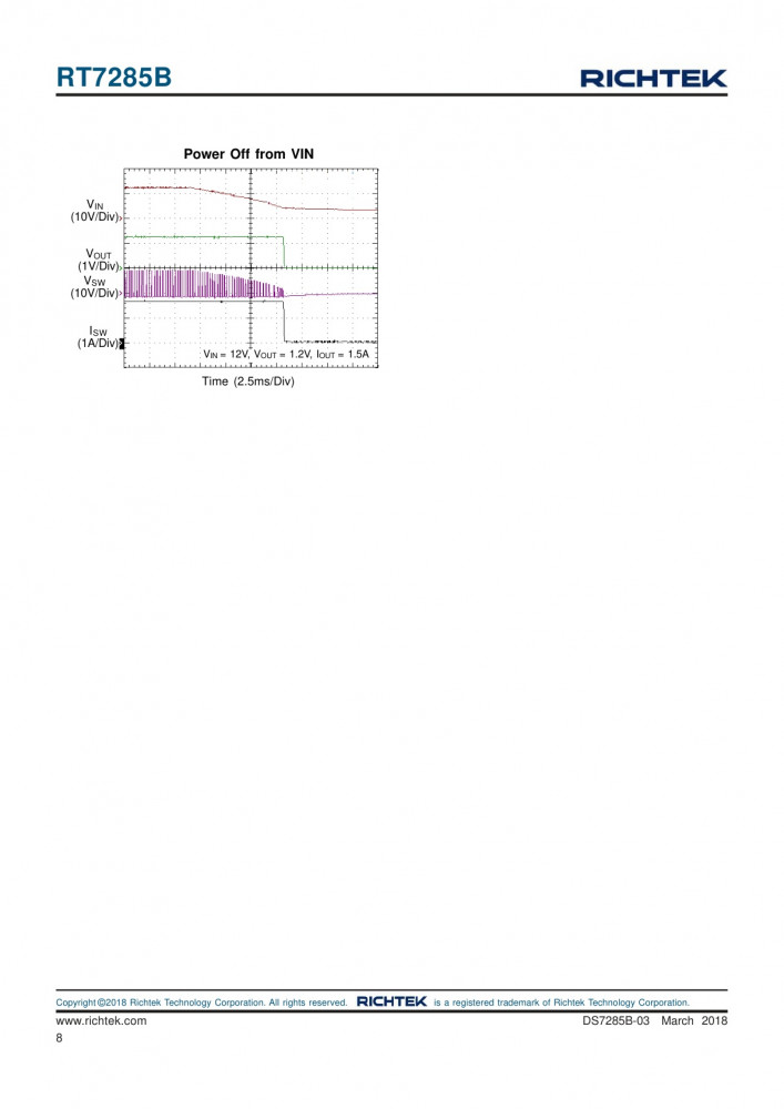 RT7285B datasheet page 8