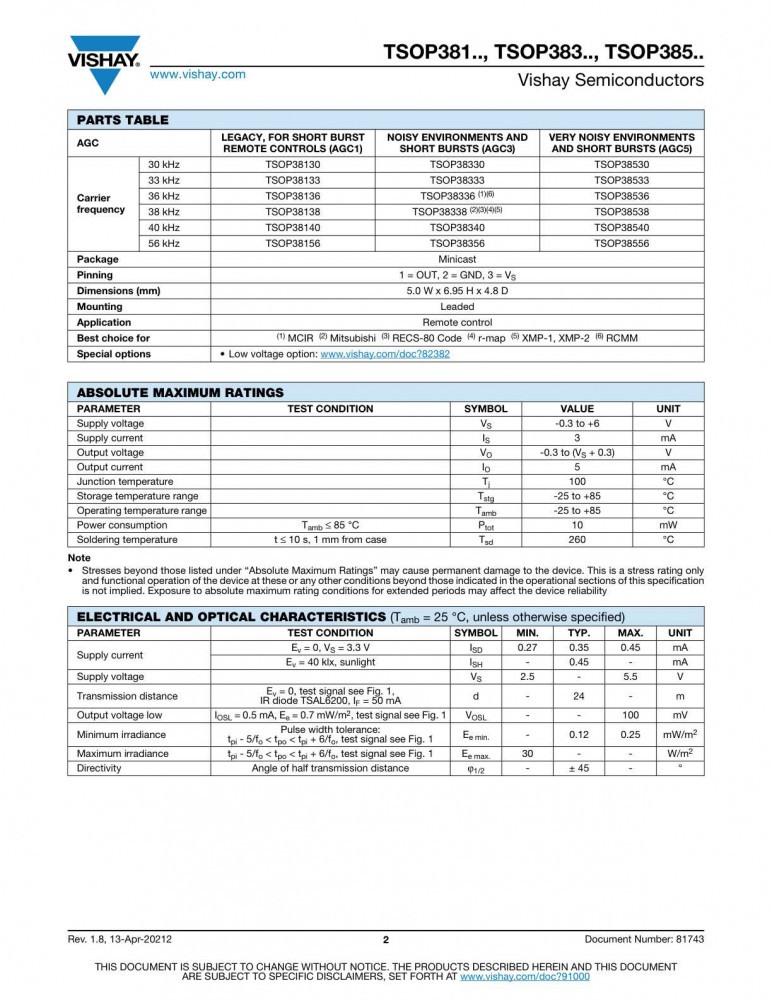 TSOP38530 datasheet page 2