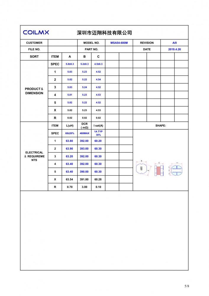 MSA54-680M reliability tests