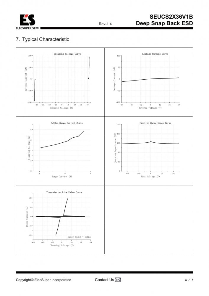 SEUCS2X36V1B datasheet page 4