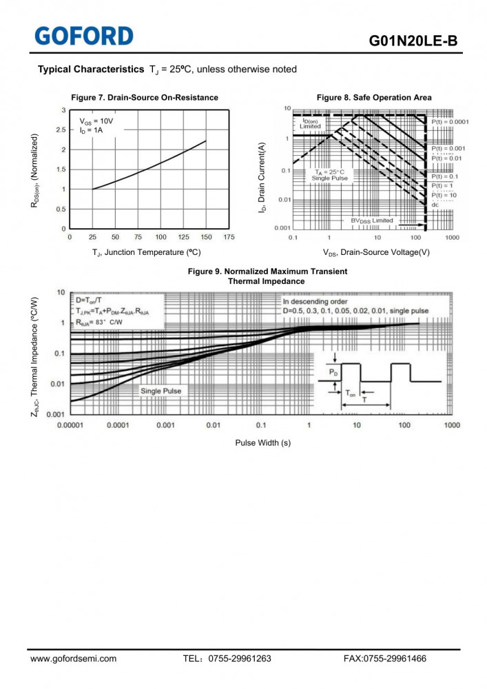G01N20LE-B datasheet page 5