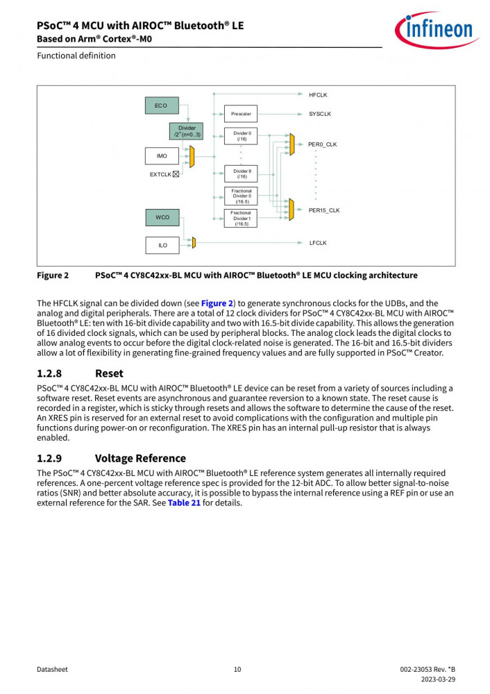 CY8CKIT-142 technical document page 10