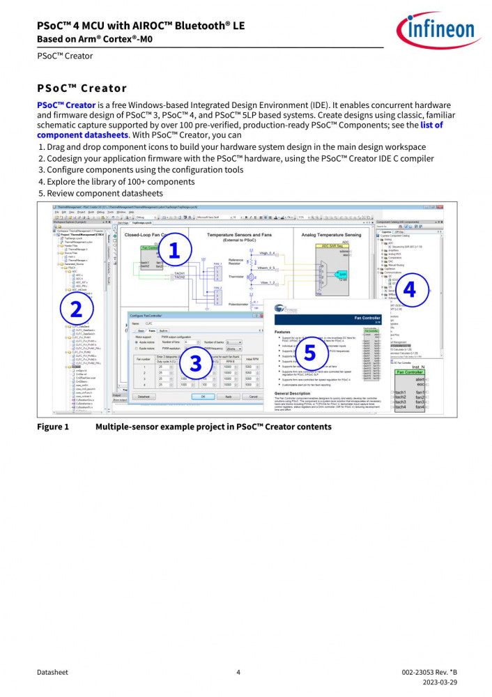 CY8CKIT-142 technical document page 4