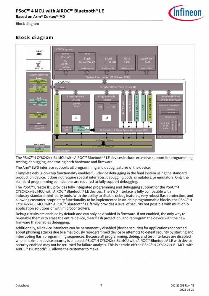 CY8CKIT-142 technical document page 7