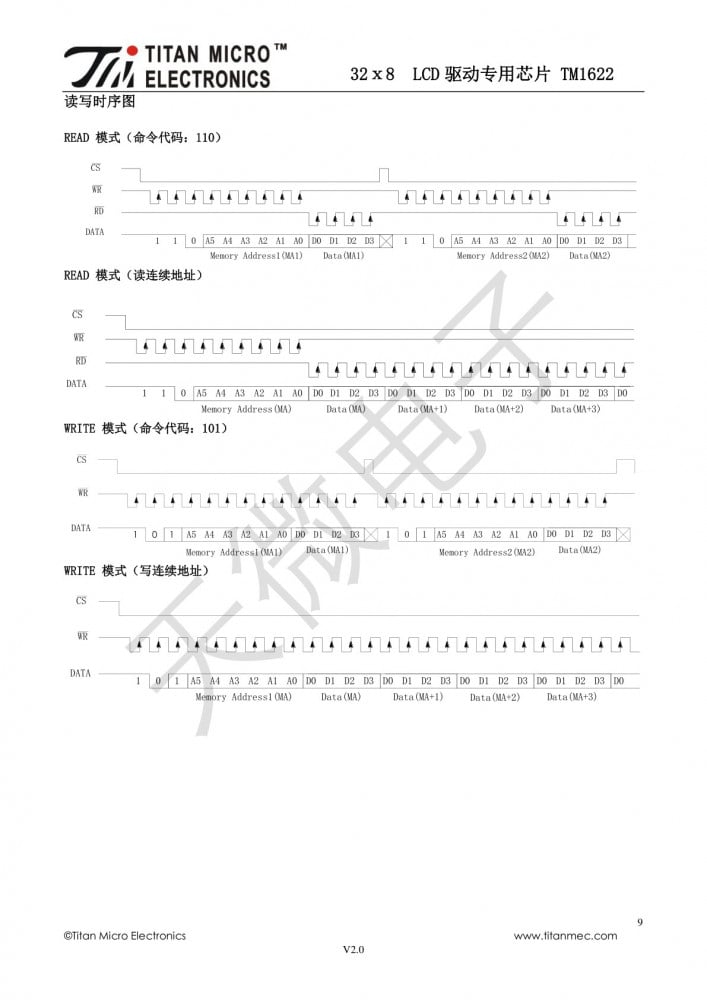 TM1622 datasheet page 9