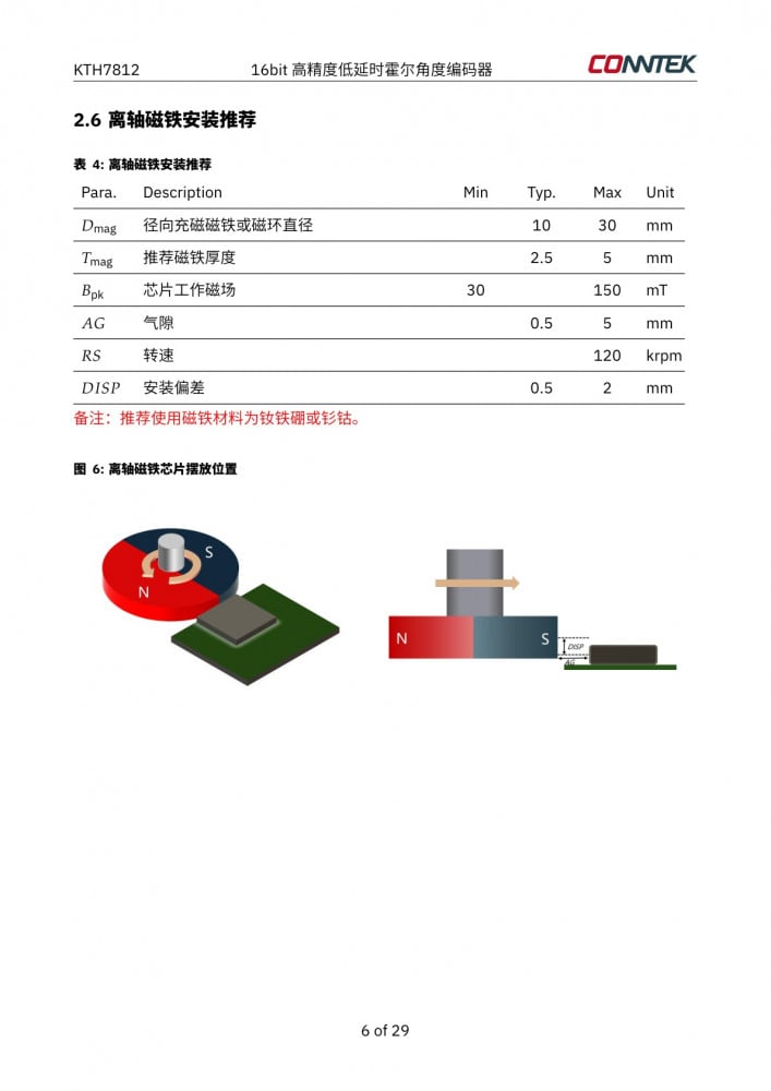 KTH7812 technical document page 9