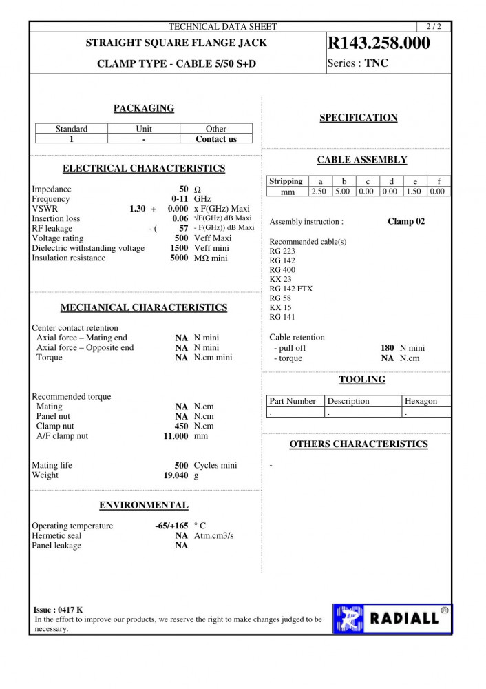 R143258000 technical data sheet, page 2