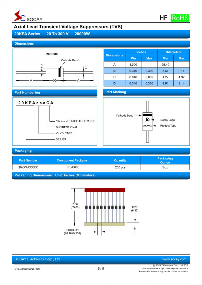 SOCAY 20KPA series datasheet page 5