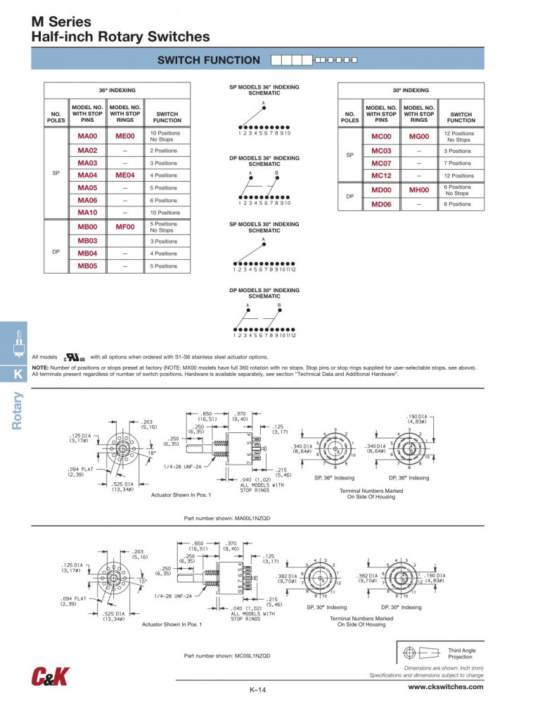 C&K MA series technical document page 2