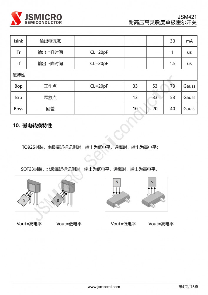 JSM421 datasheet page 4