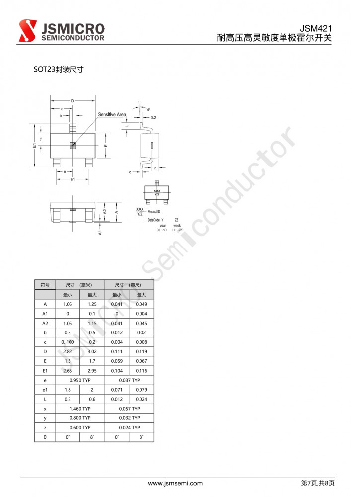 JSM421 datasheet page 7