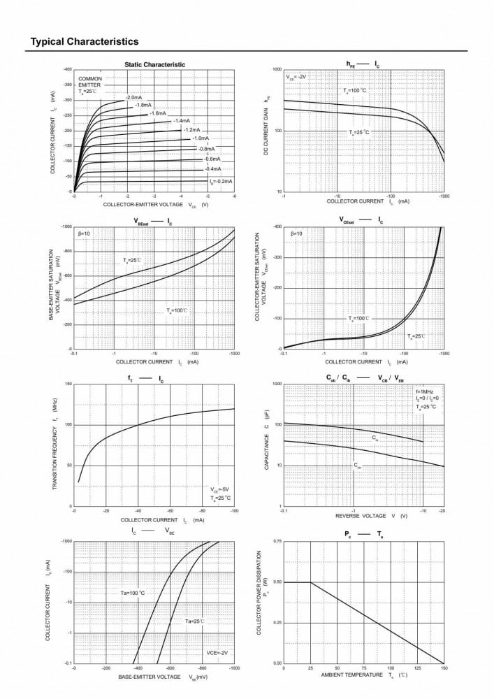 LGE BCX53-16 datasheet page 3