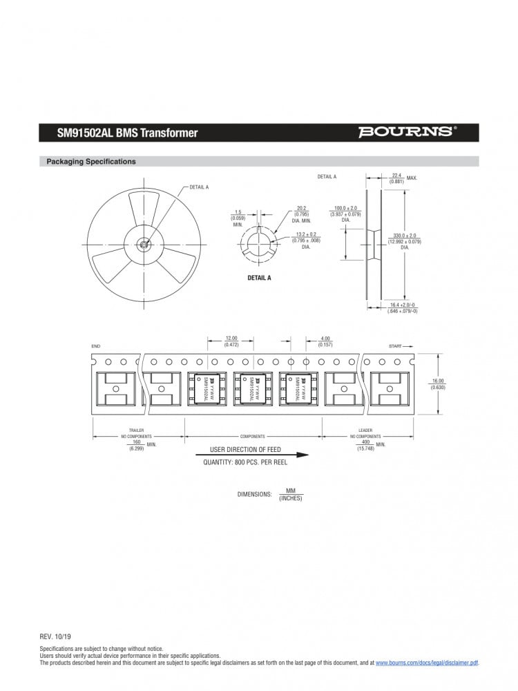 SM91502ALE technical document page 3