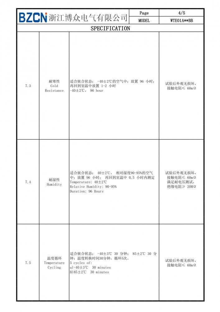 WTE01A02BB soldering profile