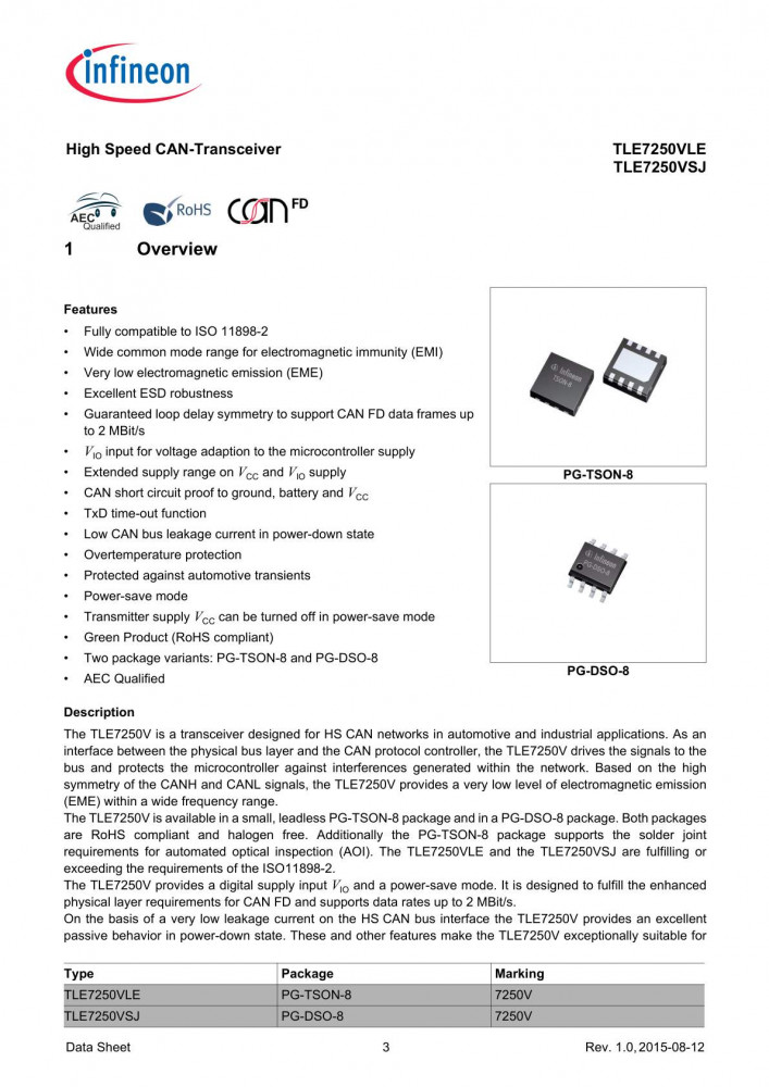 TLE7250VLE datasheet page 3