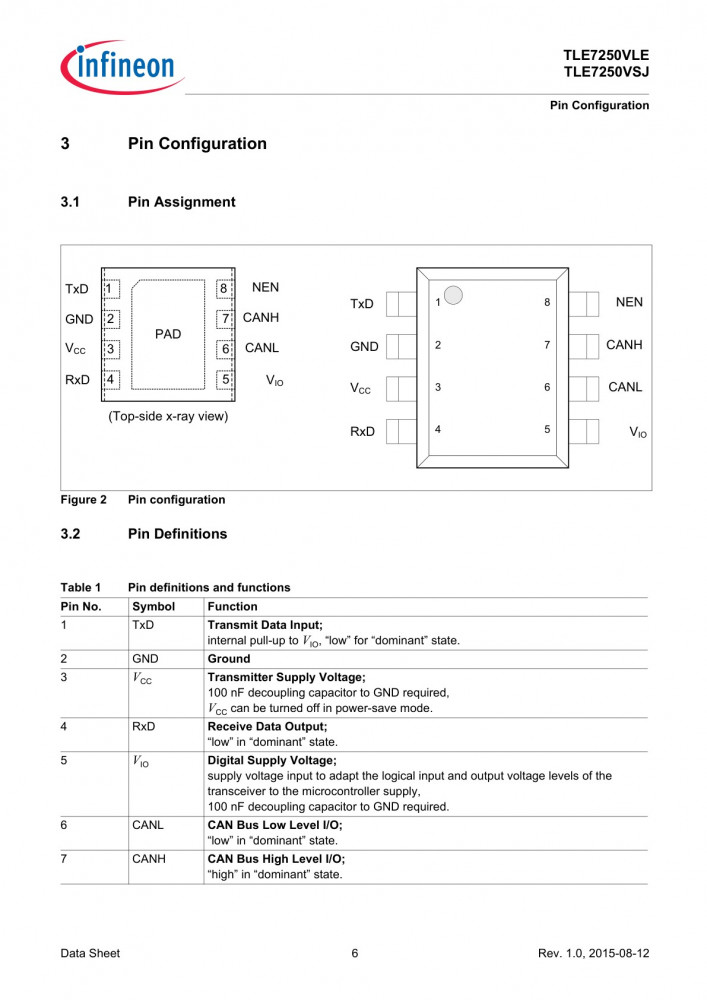 TLE7250VLE datasheet page 6