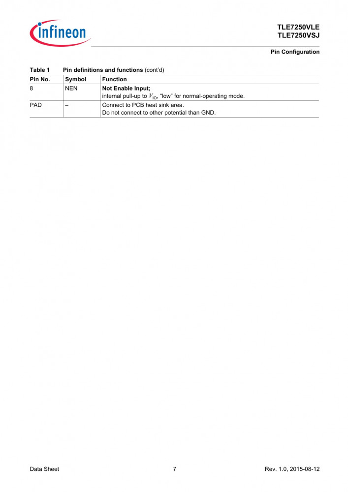 TLE7250VLE datasheet page 7