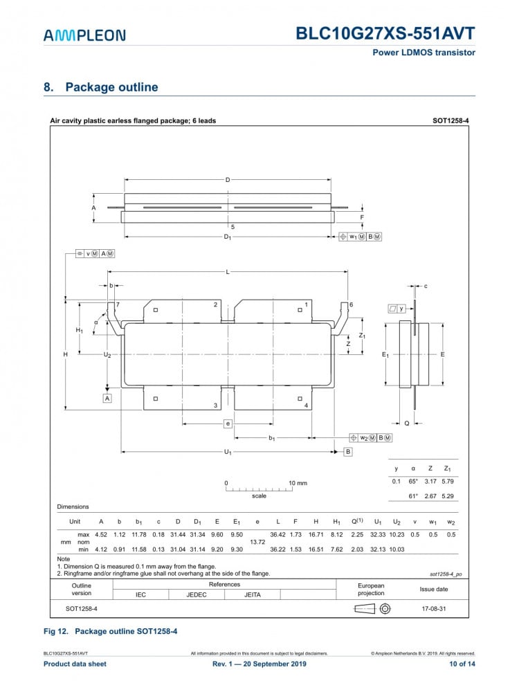 BLC10G27XS-551AVTY datasheet page 10