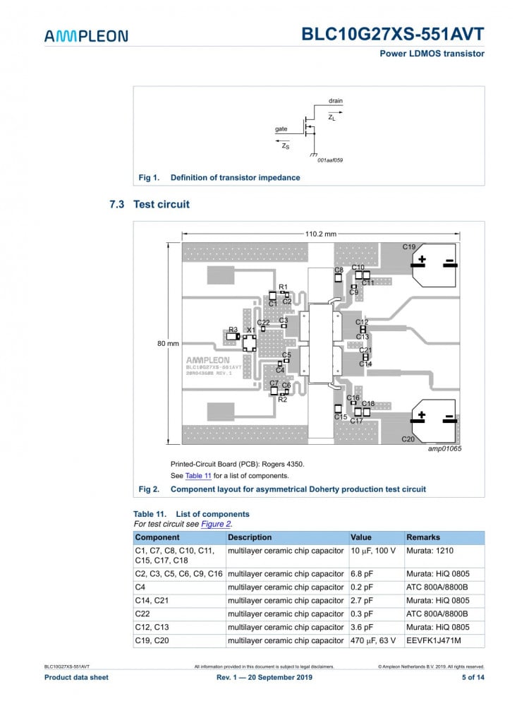 BLC10G27XS-551AVTY datasheet page 5