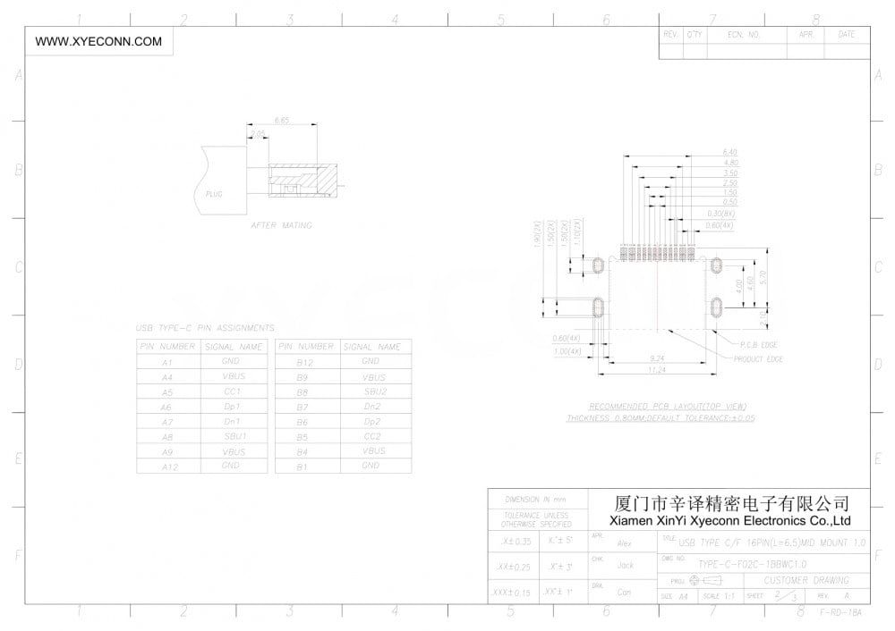 TYPE-C-F02C-1BBWC1.0 drawing sheet 2