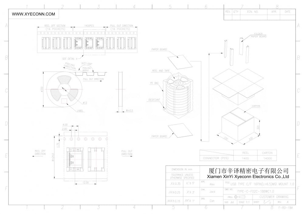 TYPE-C-F02C-1BBWC1.0 drawing sheet 3