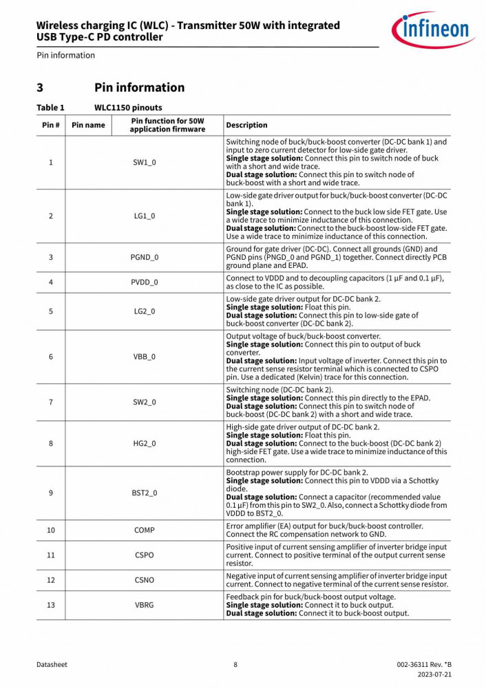 WLC1150 technical document page 8