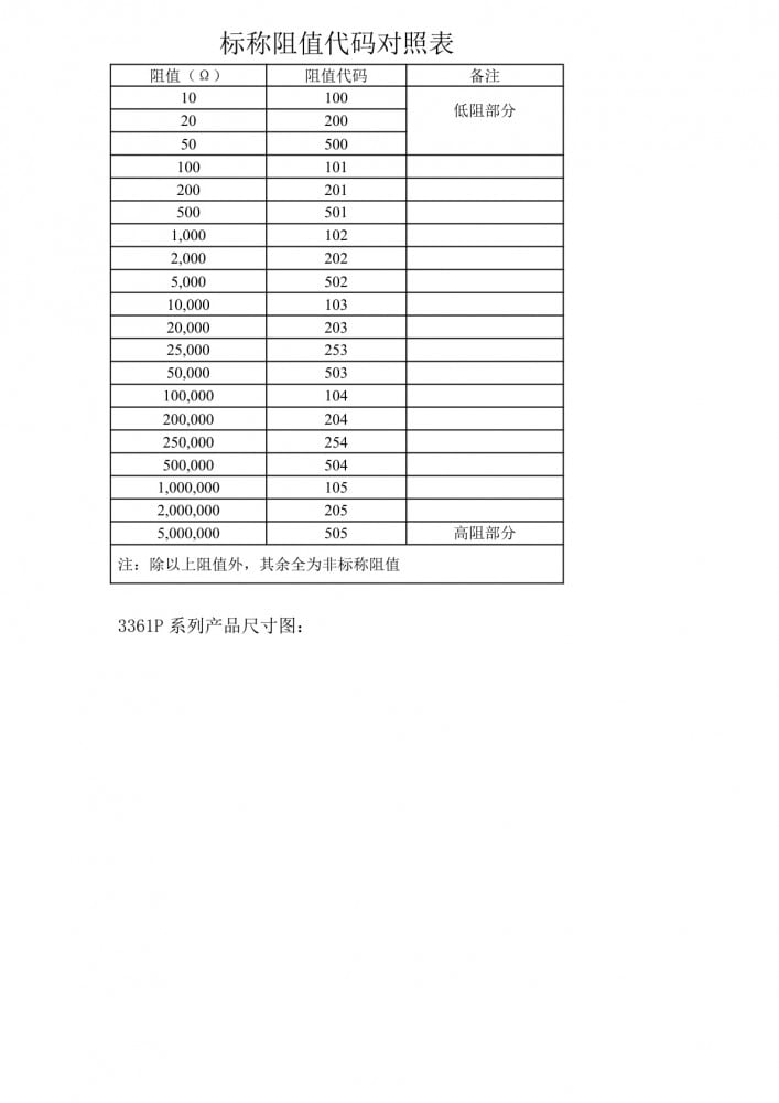 BOCHEN 3361P technical document page 4