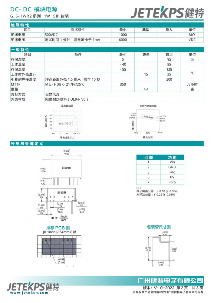 G1212S-1WR2 datasheet page 2