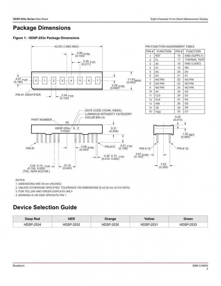 HDSP-253x datasheet page 2