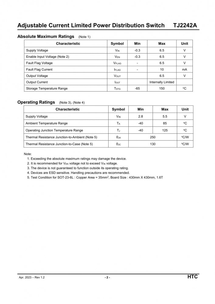 TJ2242AGSF6 datasheet page 2