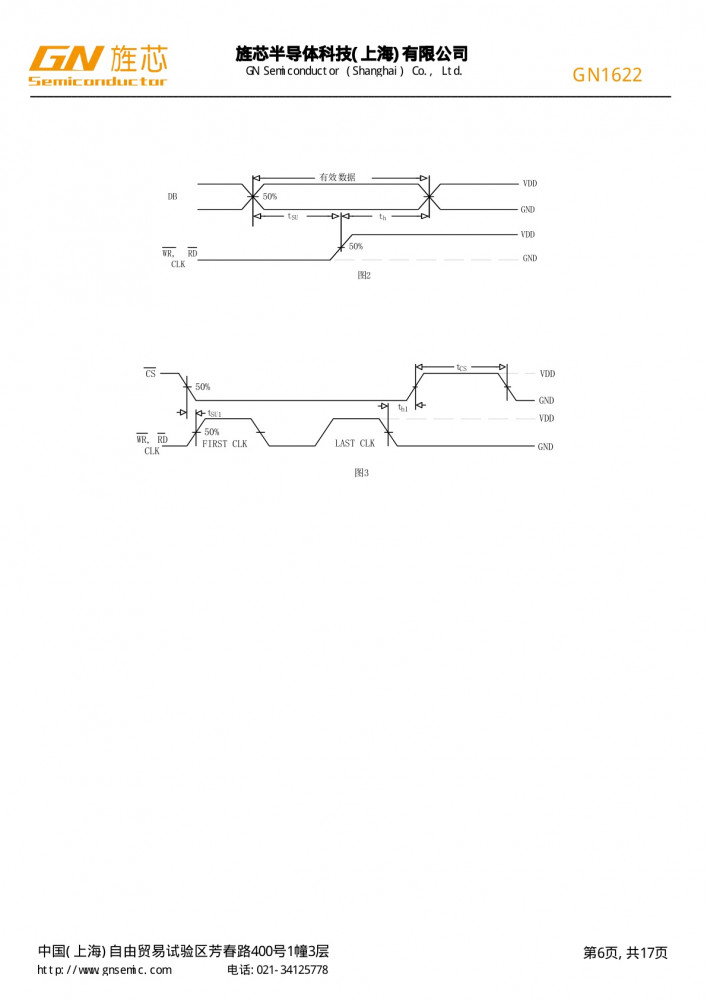 GN1622A datasheet page 6