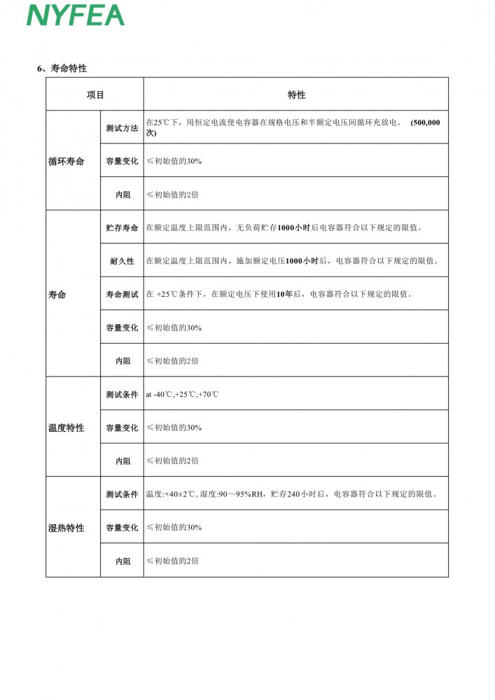 Nyfea supercapacitor specification, page 4