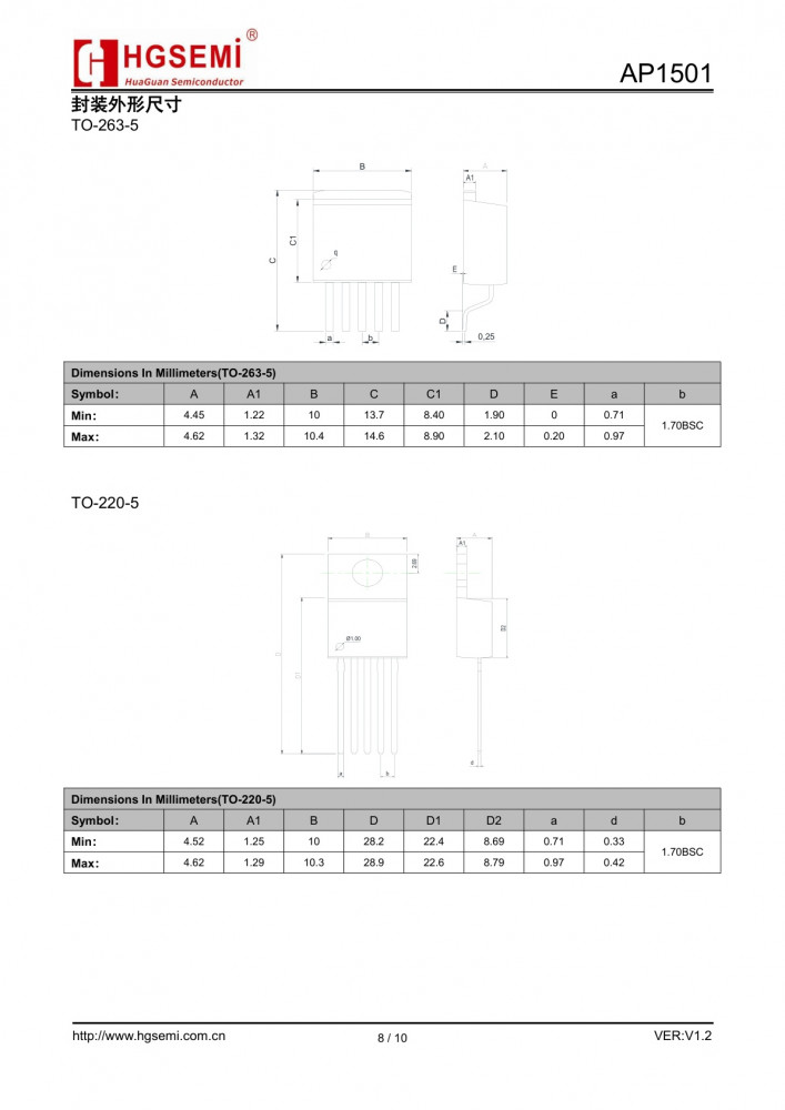 AP1501 datasheet page 8