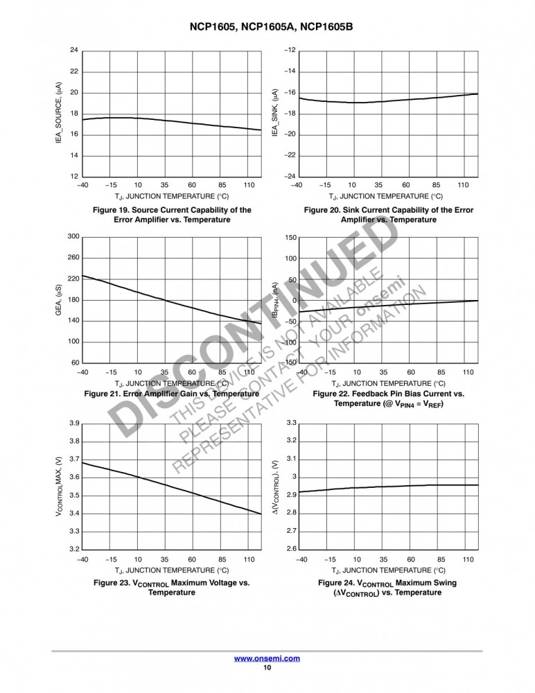 NCP1605 datasheet page 10