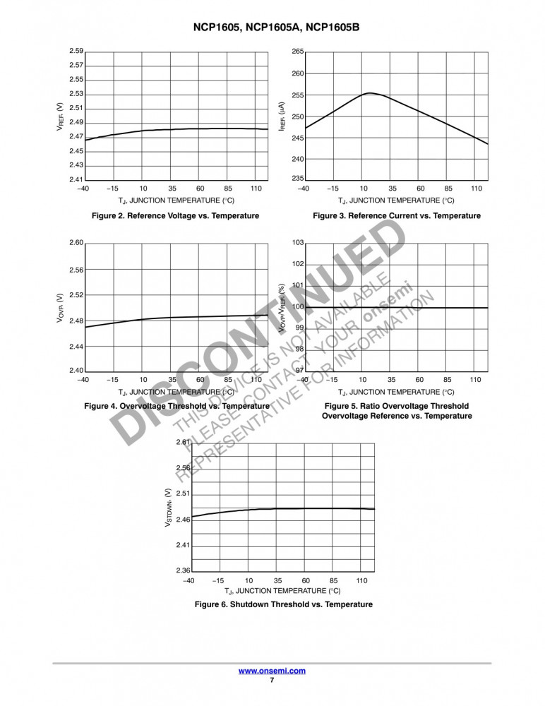 NCP1605 datasheet page 7