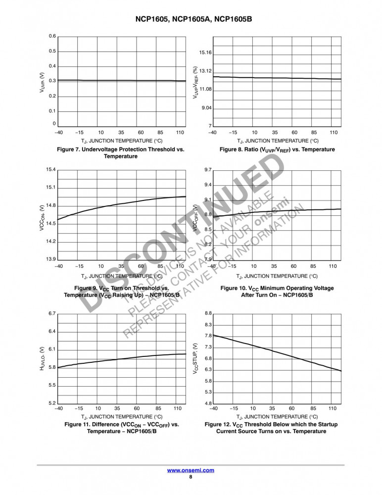 NCP1605 datasheet page 8
