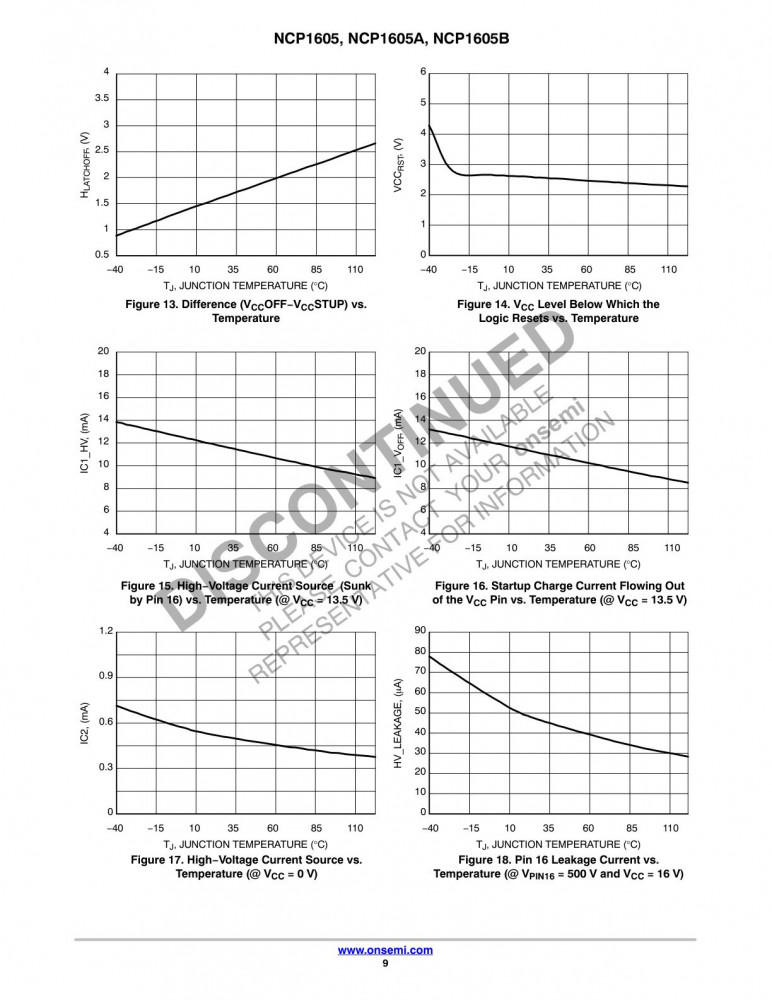NCP1605 datasheet page 9