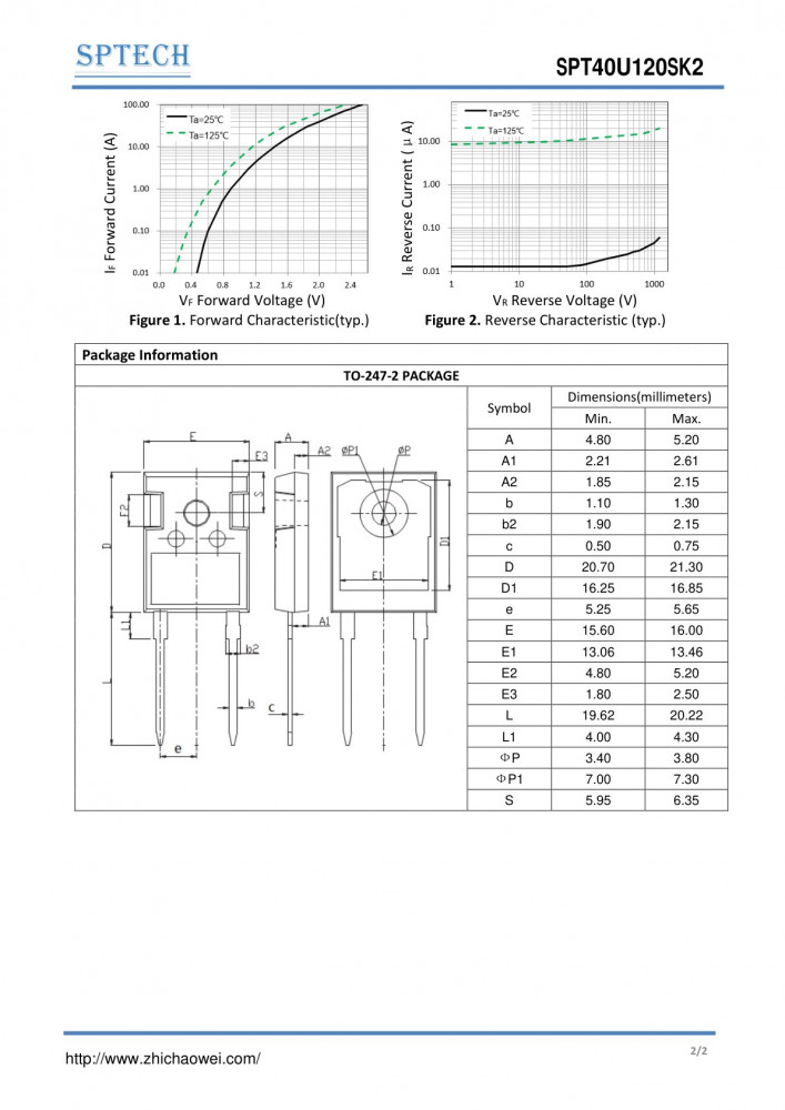 SPT40U120SK2 datasheet page 2