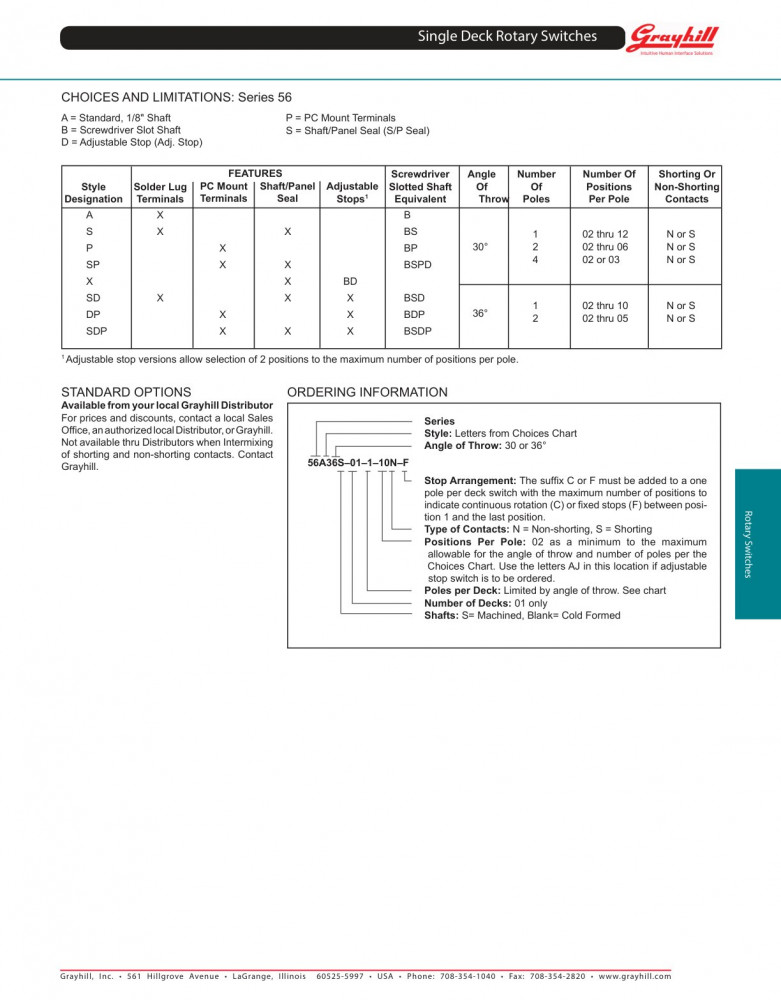Grayhill Series 56 technical document page 4