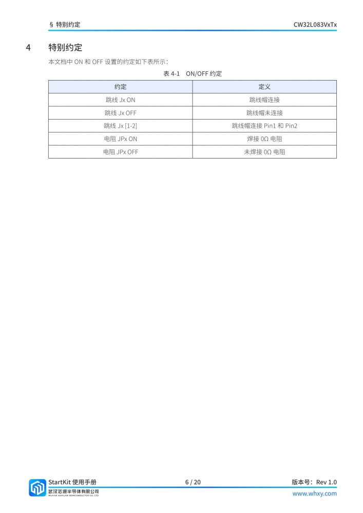 CW32L083VxTx StartKit document page 7