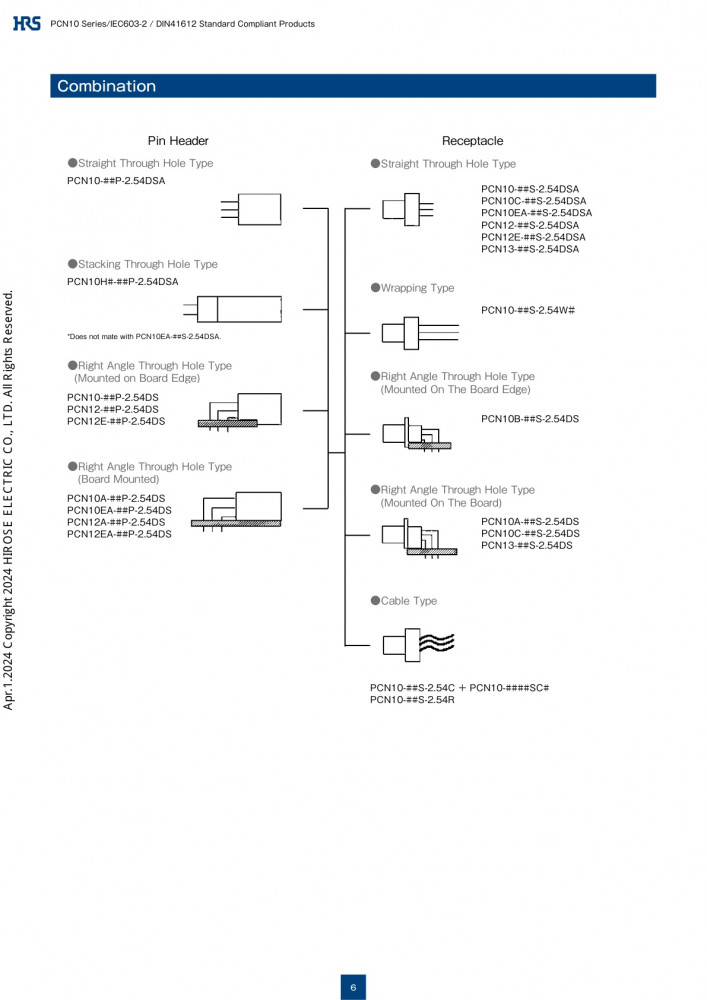 HRS PCN10 datasheet page 6