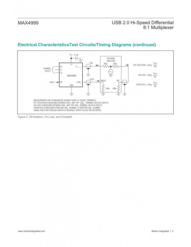 MAX4999 datasheet page 5